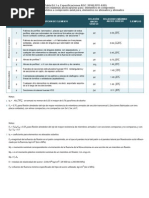 Aisc 341-16 | PDF | Acero | Temblores