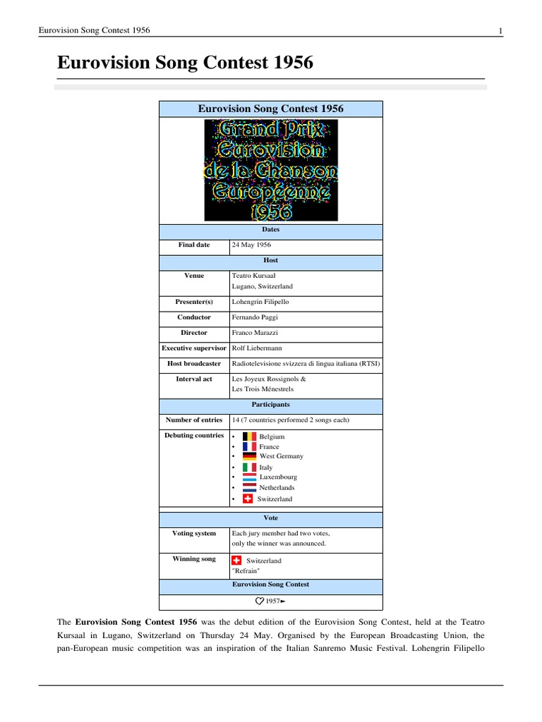 Eurovision Song Contest 1956 Overview | PDF | Songs | European Music