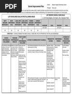 2024 Grade 4 - 7 English Subject Improvement Plan | PDF