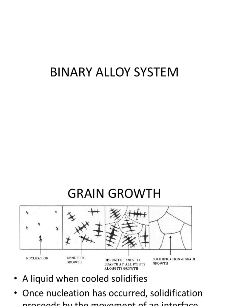 Binary Alloy System | PDF | Phase (Matter) | Alloy