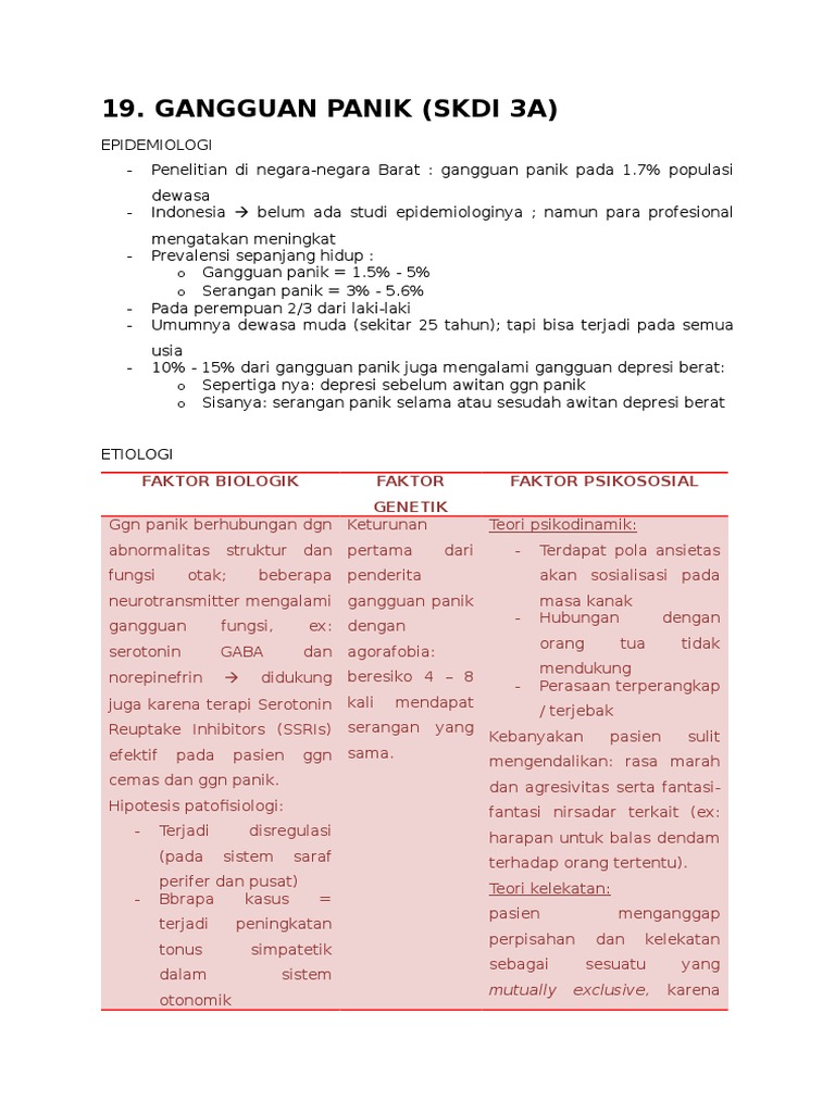 SKDI Psikiatri | PDF