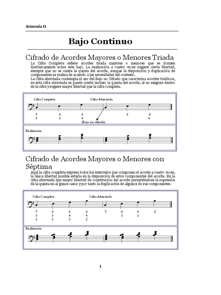 Material Bajo Continuo | PDF