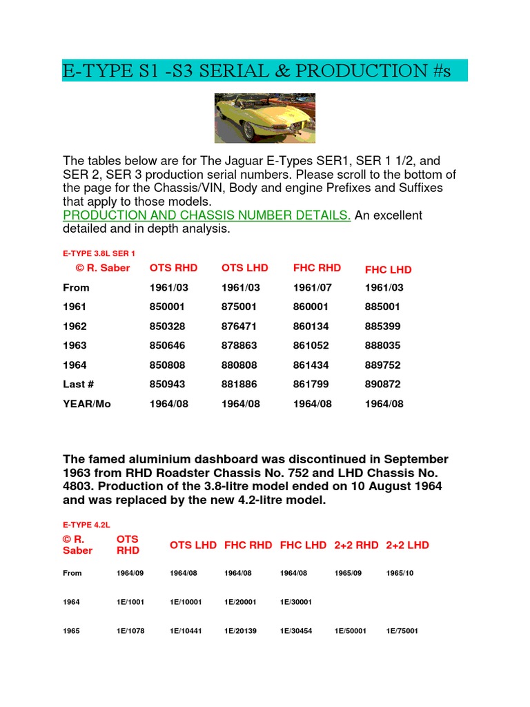 E-Type Serial & Production Numbers | PDF | Rear Wheel Drive Vehicles ...