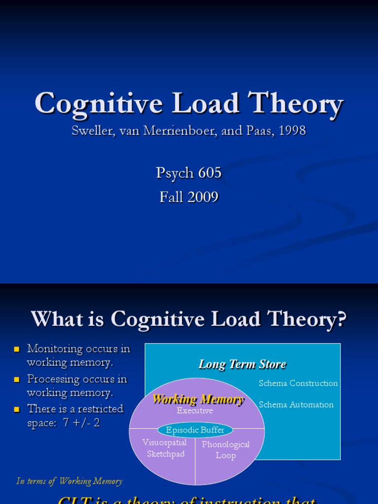 Cognitive Load Theory | PDF | Working Memory | Memory