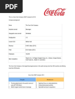 Fanta | PDF | The Coca Cola Company | Brand