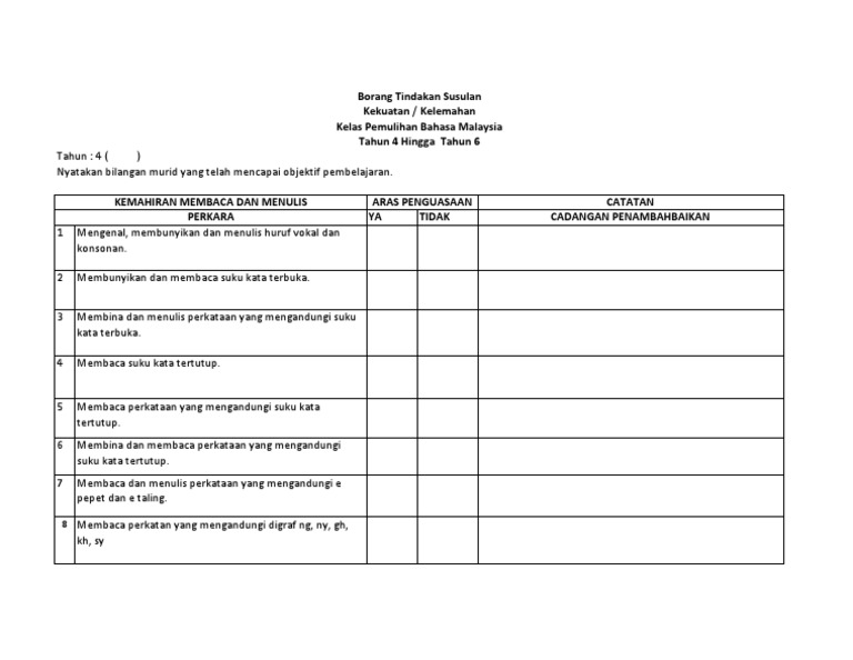 Borang Tindakan Susulan Protim | PDF