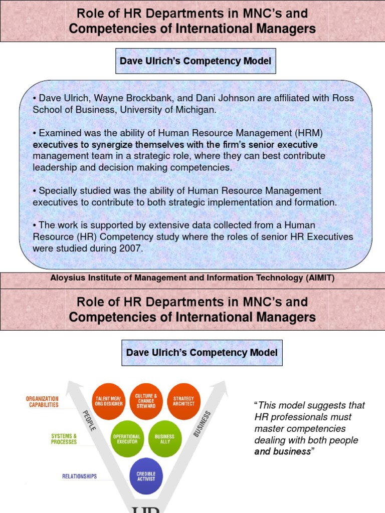Dave Ulrich HR Competency | Strategic Management | Competence (Human ...