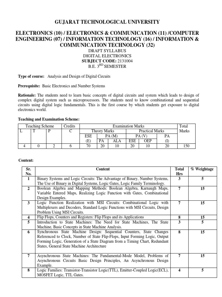 GTU Digital Electronics | PDF | Digital Electronics | Logic Gate