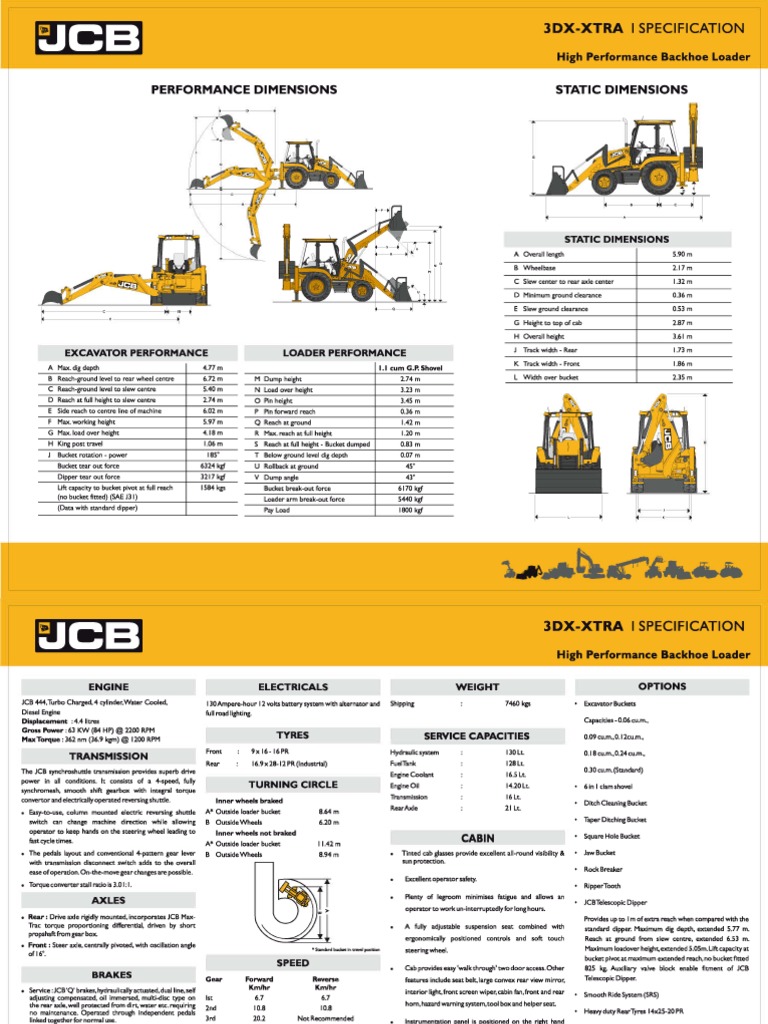 3DX Extra Spec Sheet | Download Free PDF | Manual Transmission ...