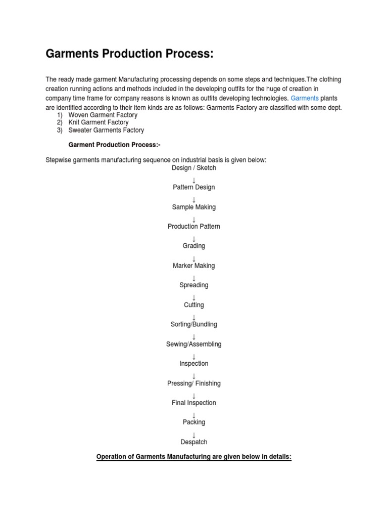Garment Production Process Overview | PDF | Spinning (Textiles) | Yarn