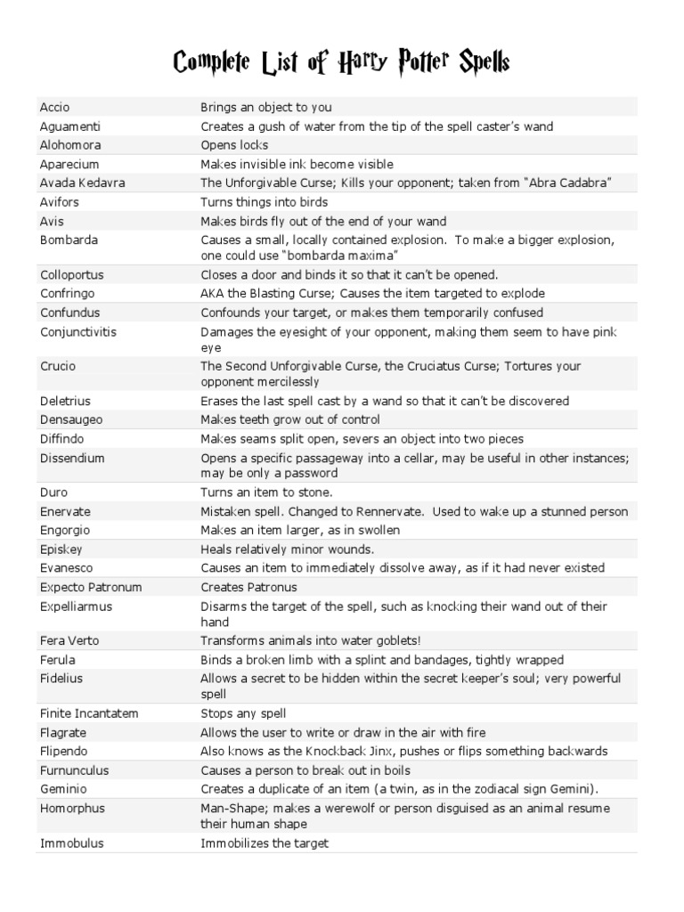 Complete List of Harry Potter Spells | PDF | Fictional Locations ...