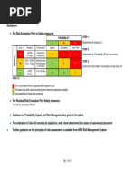 Drilling and Setting Procedure of Conductor Pipes | PDF | Casing ...