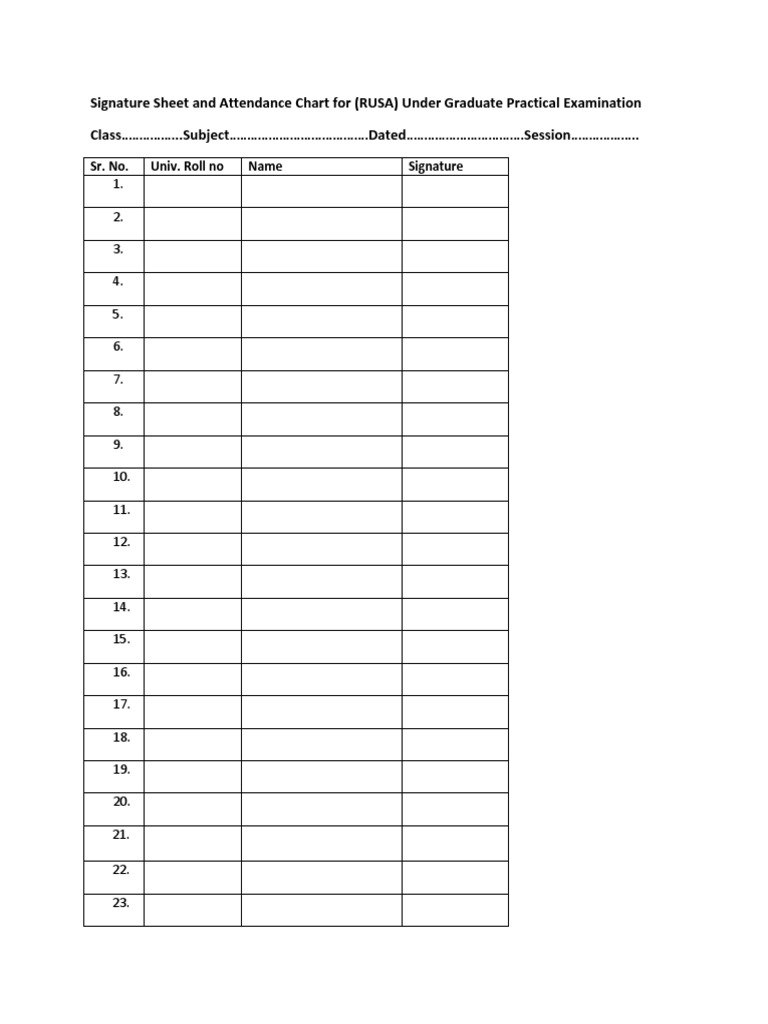 Signature Sheet and Attendance Chart For (RUSA) Under Graduate ...