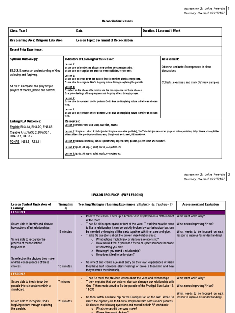 Adapted Acu Lesson Plan Format | PDF | Forgiveness | Prayer