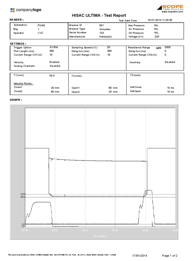 HISAC ULTIMA - Test Report: Pune 1 XYZ 001 Simulator 123 Pinggao NIL ...