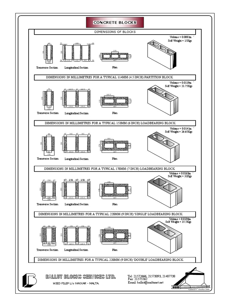 Concrete Blocks PDF | PDF