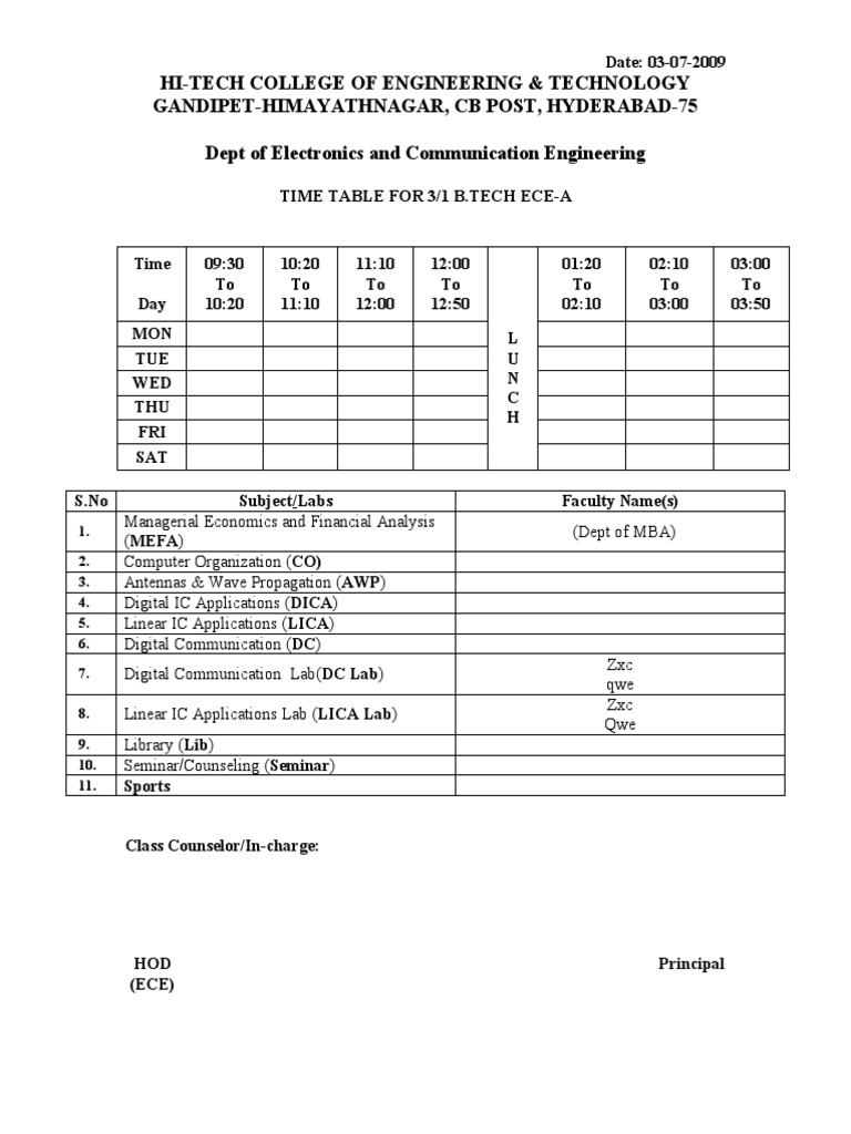 Hi-Tech College of Engineering & Technology Gandipet-Himayathnagar, CB ...