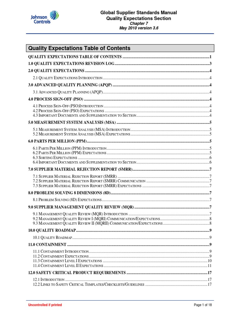 Supplier Quality Expectations Manual | PDF | Quality (Business ...
