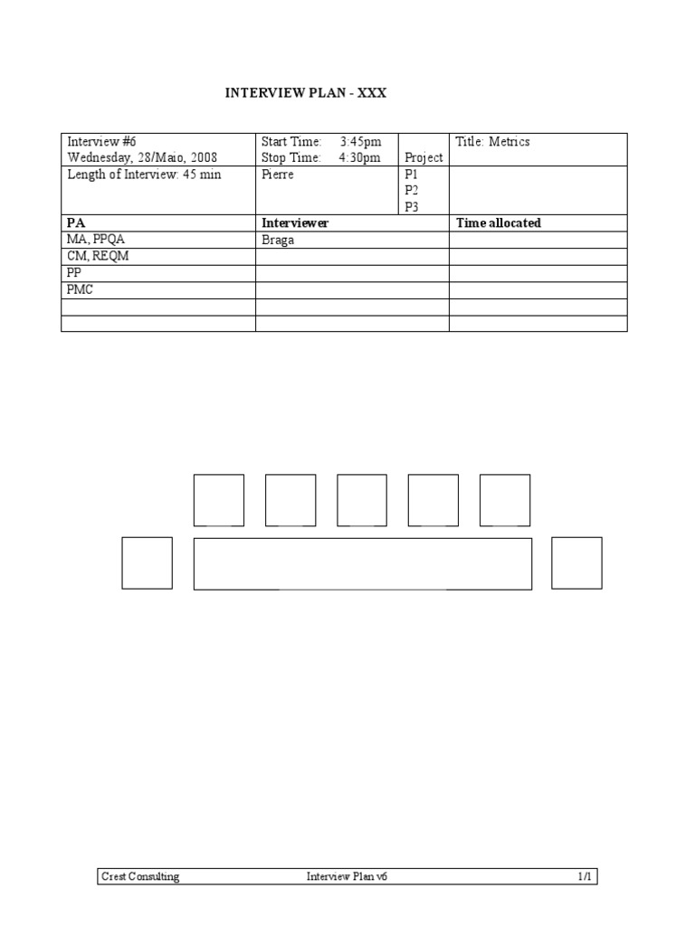 Project Metrics Interview Plan | PDF