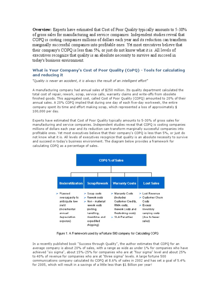 What Is Your Company's Cost of Poor Quality (CoPQ) - Tools For ...