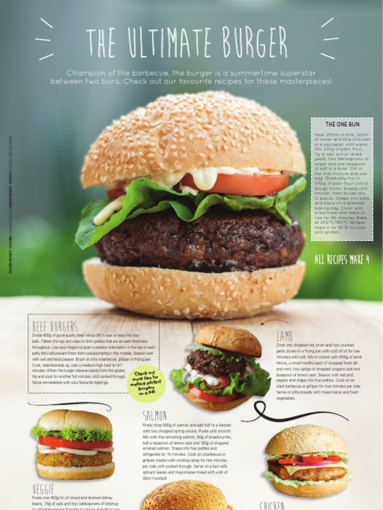 The Ultimate Burger: Lamb Beef Burgers | PDF | Hamburgers | Dough