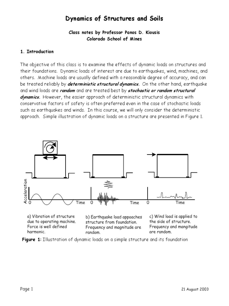Dynamics of Structures and Soils: Deterministic Structural Dynamics. Random Stochastic or Random ...