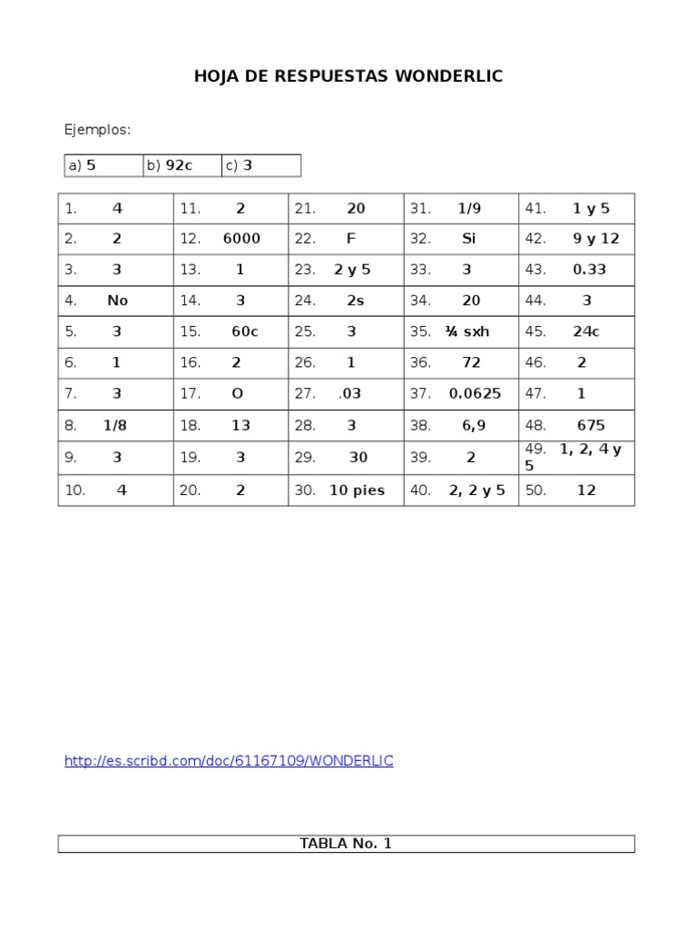 Hojas De Trabajo Imprimibles Con Claves De Respuestas Plantillas