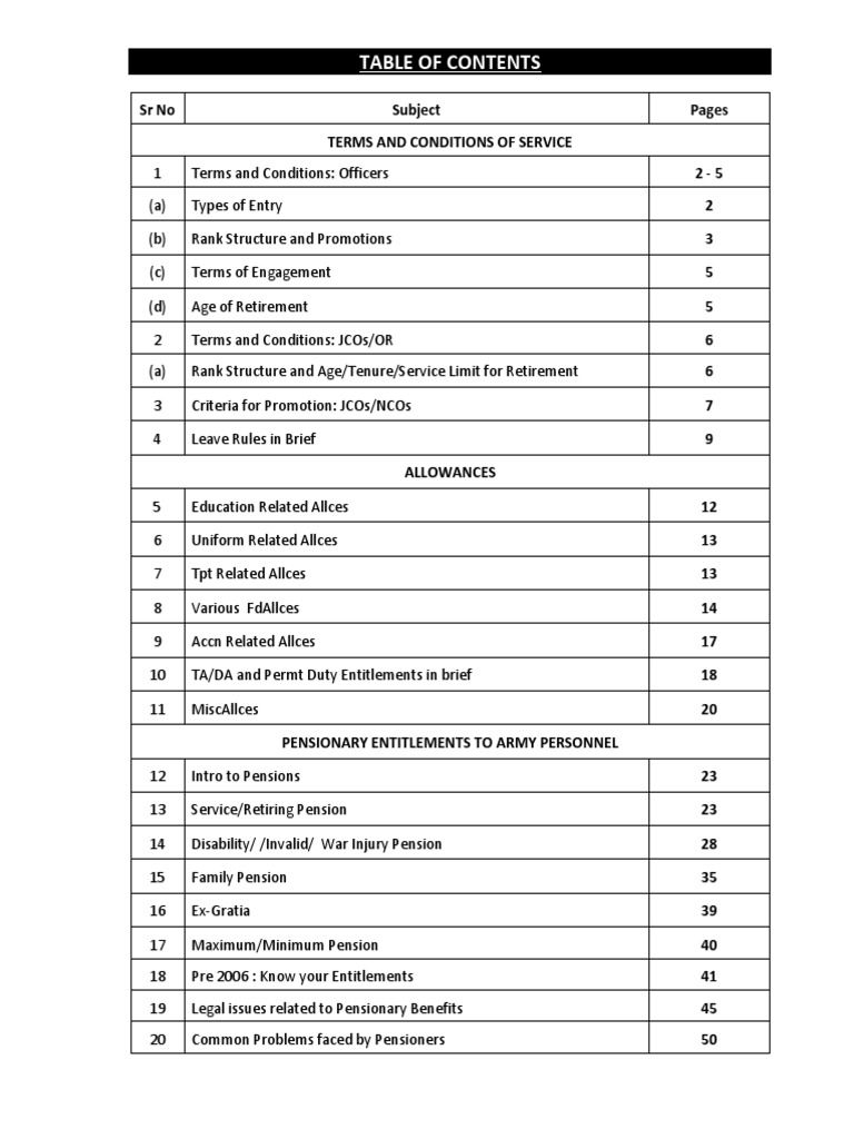 Army Pension | Pension | Disability