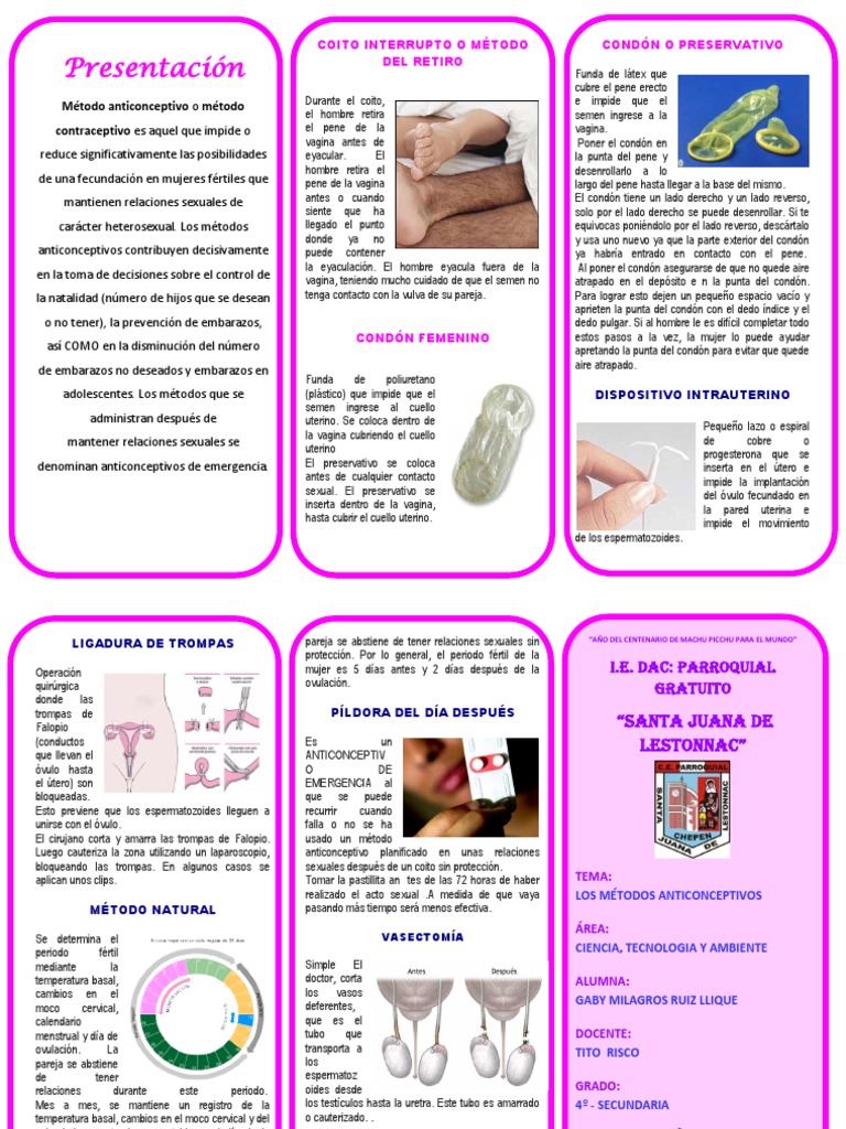 TRIPTICO ANTICONCEPTIVOS | Condón | Control de la natalidad
