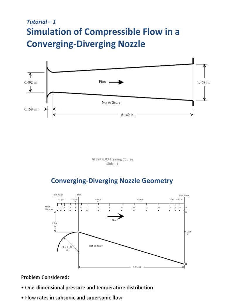 Tutorial 1 | PDF | Fluid Dynamics | Nozzle