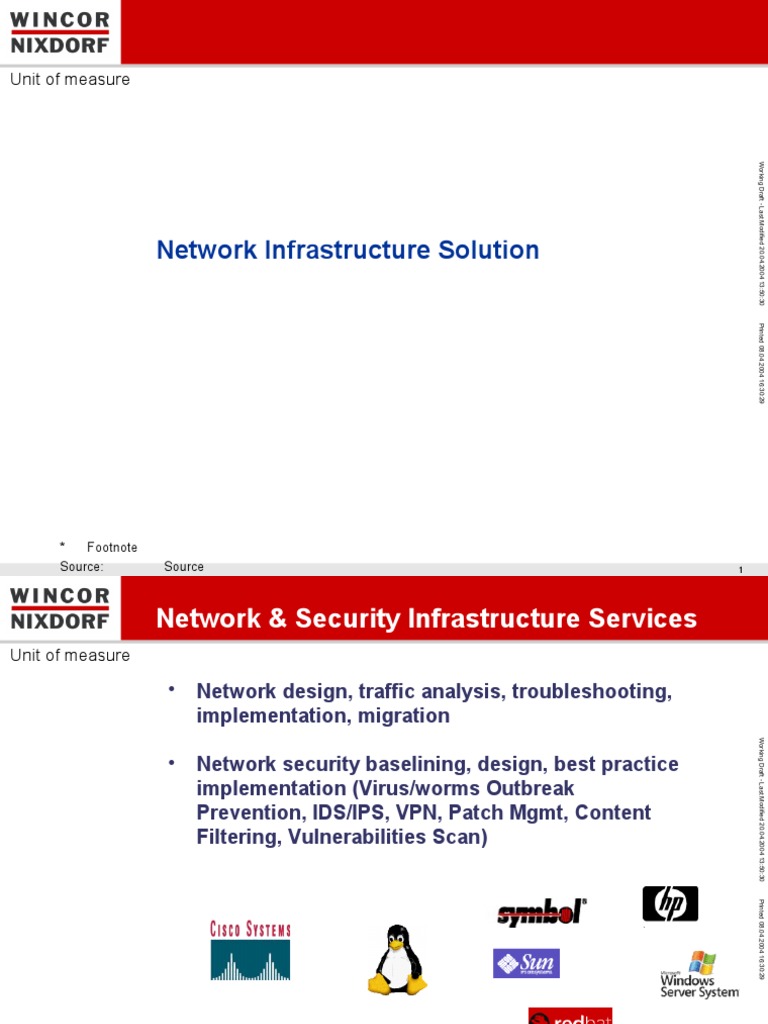 MI Networking Preparation Guide | PDF | Wireless Lan | Computer Network
