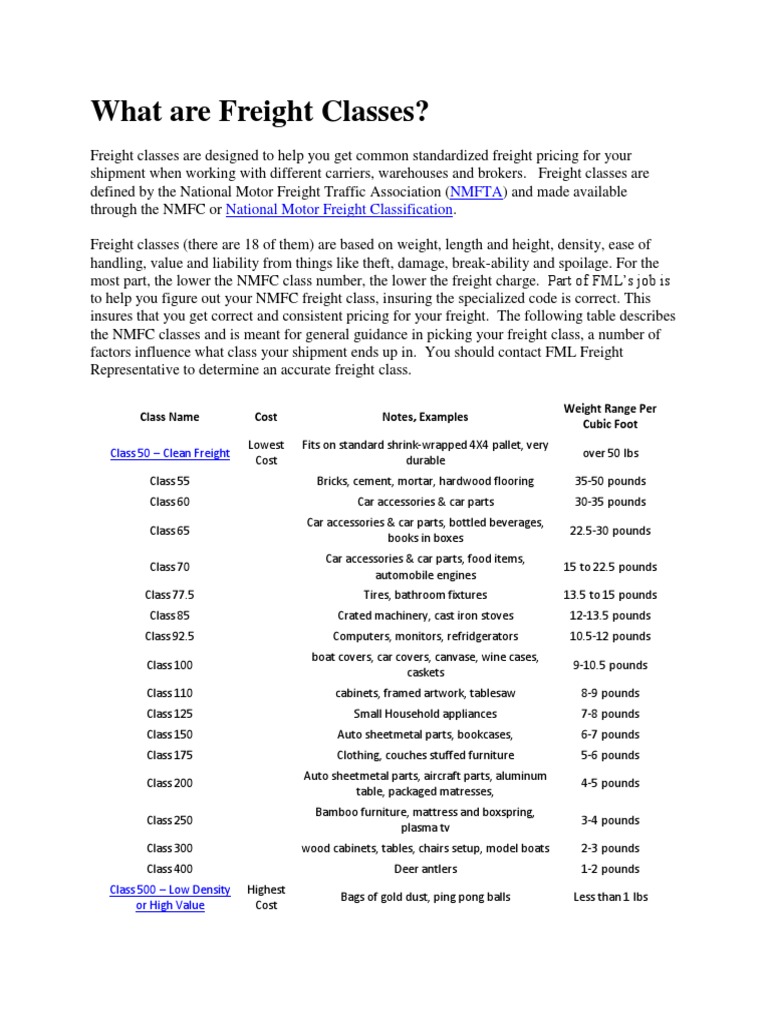 What Are Freight Classes?: Nmfta National Motor Freight Classification ...