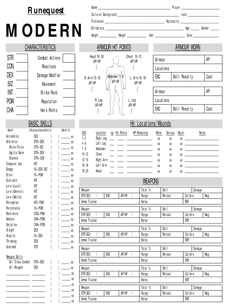 Runequest Modern Character Sheet | PDF