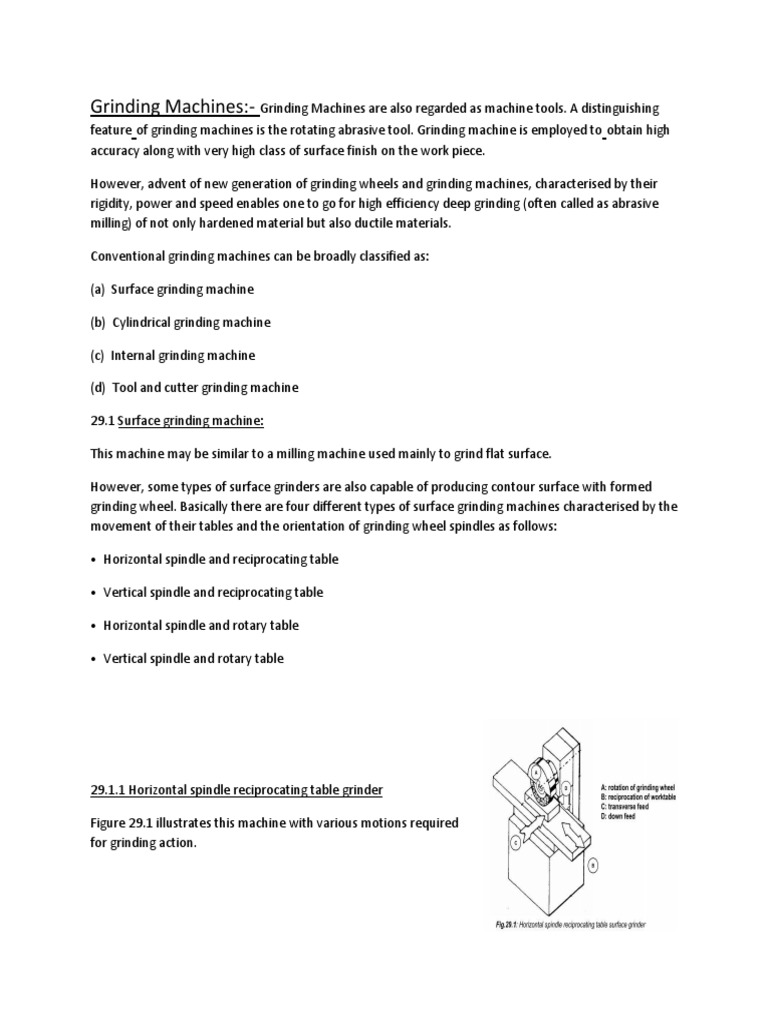 Grinding MC | PDF | Grinding (Abrasive Cutting) | Machines