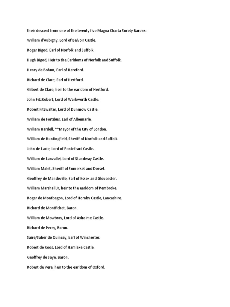 Key Facts on Magna Carta Signers | PDF | Magna Carta | Medieval England
