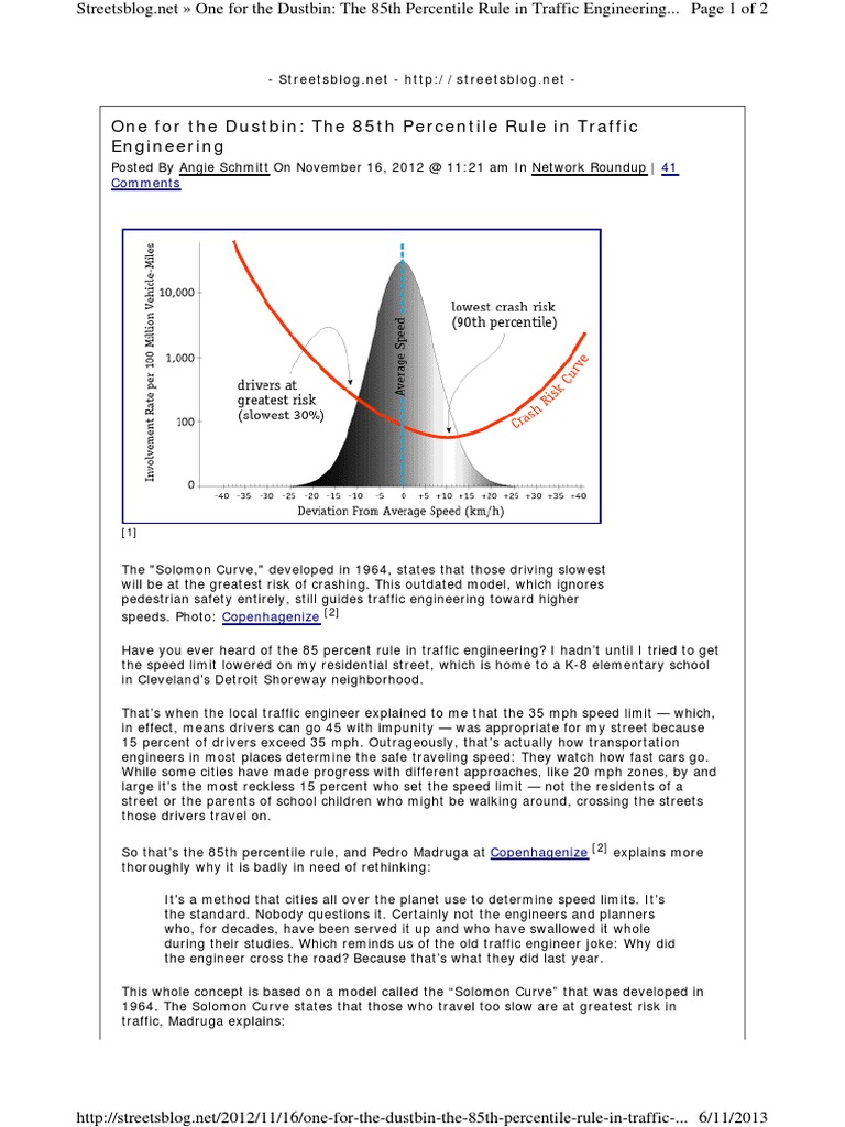 85th Percentile Rule in Traffic Engineering | Speed Limit | Traffic