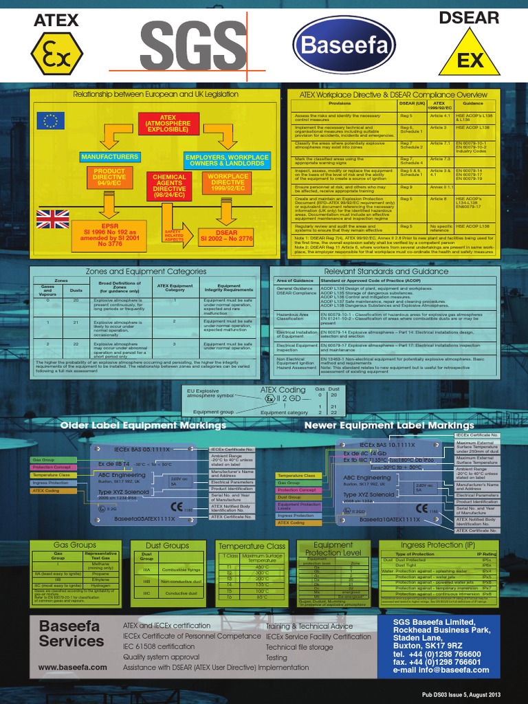 ATEX, IECEx, DSEAR Compliance Services | PDF | Safety | Chemistry
