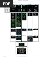 A320 - Ecam - Pages PDF | PDF | Aircraft | Jet Aircraft