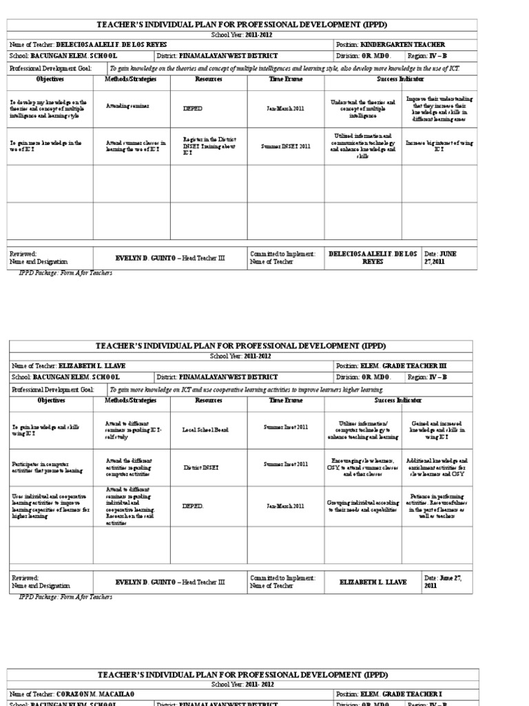 2011-12 IPPD | Educational Technology | Teachers