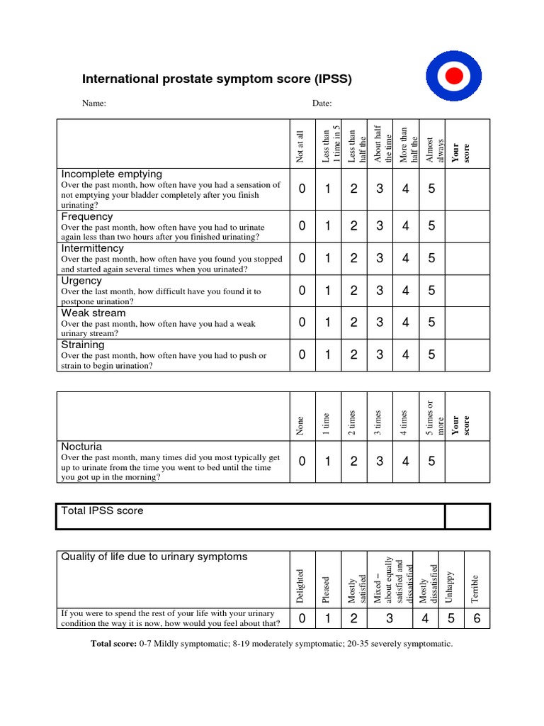 International Prostate Symptom Score (IPSS) : Incomplete Emptying | PDF