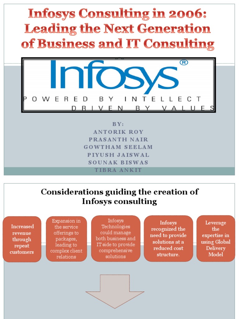 Infosys Consulting in 2006 | PDF | Consultant | Strategic Management