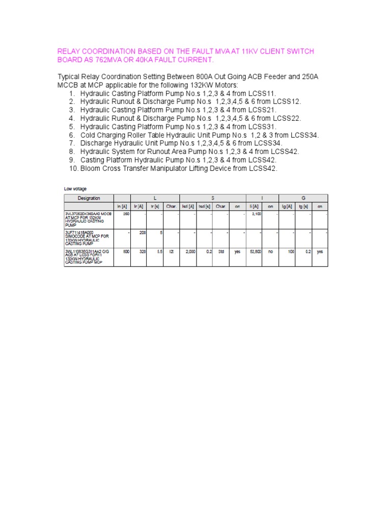 Relay Coordination Settings for 11kV Systems | PDF | Relay | Pump