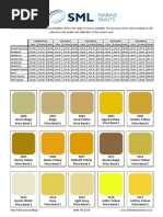 BS 381C Blue Colour Chart Overview | PDF | Blue | Green
