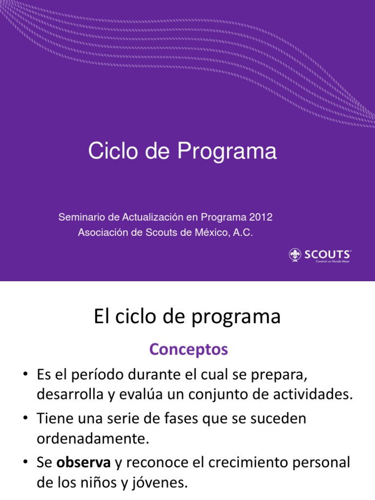 Ciclo de Programa | PDF | Exploración | Planificación