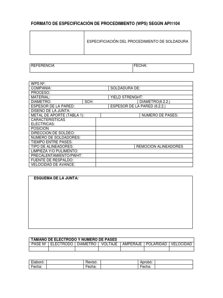 Wps Según API 1104 | PDF