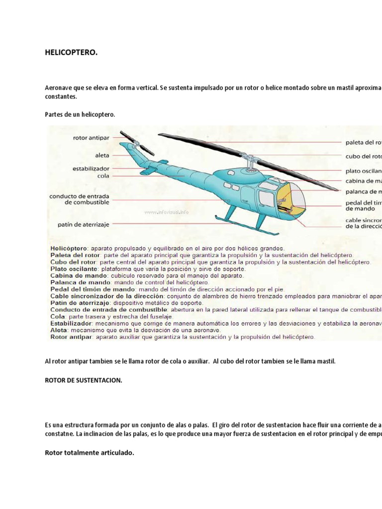 Helicoptero | PDF | Helicóptero | Rotor del helicóptero