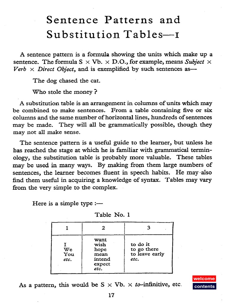 Substitution Table Explained | PDF | Adverb | Sentence (Linguistics)