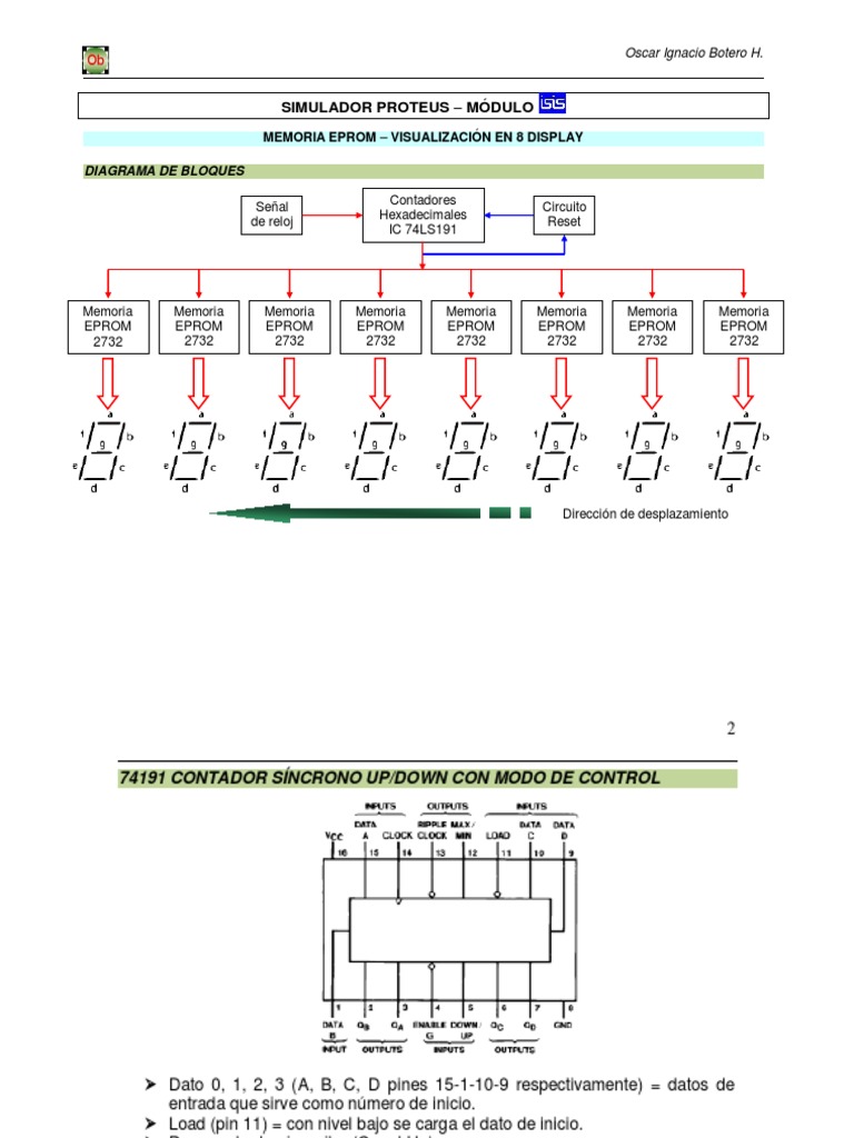Contador Up/Down con IC 74191 | PDF | Memoria del ordenador | Archivo de computadora
