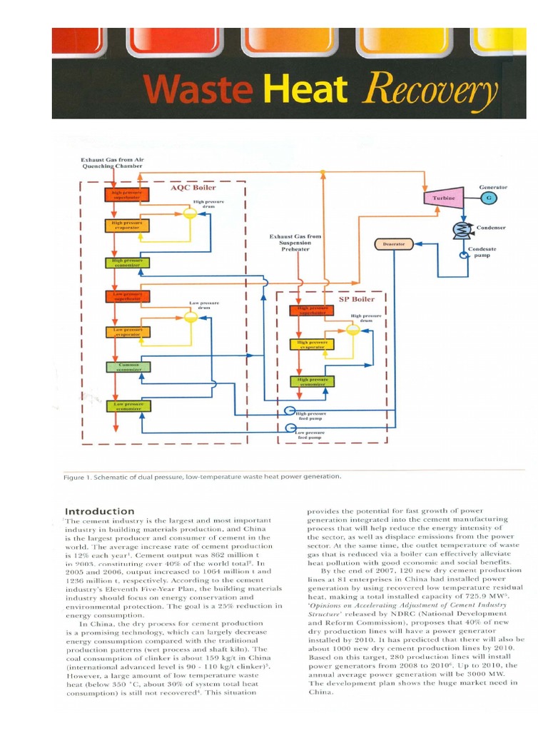 AQC Boiler | PDF