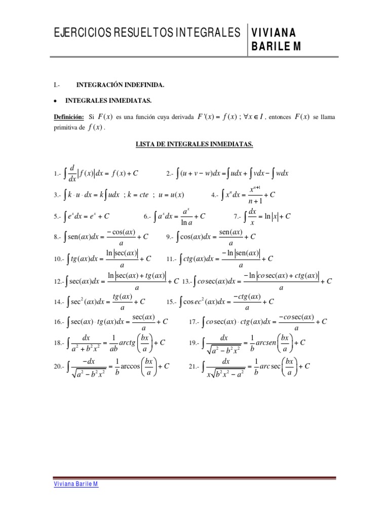 Ejercicios Resueltos de Integrales | PDF | Métodos y materiales de ...